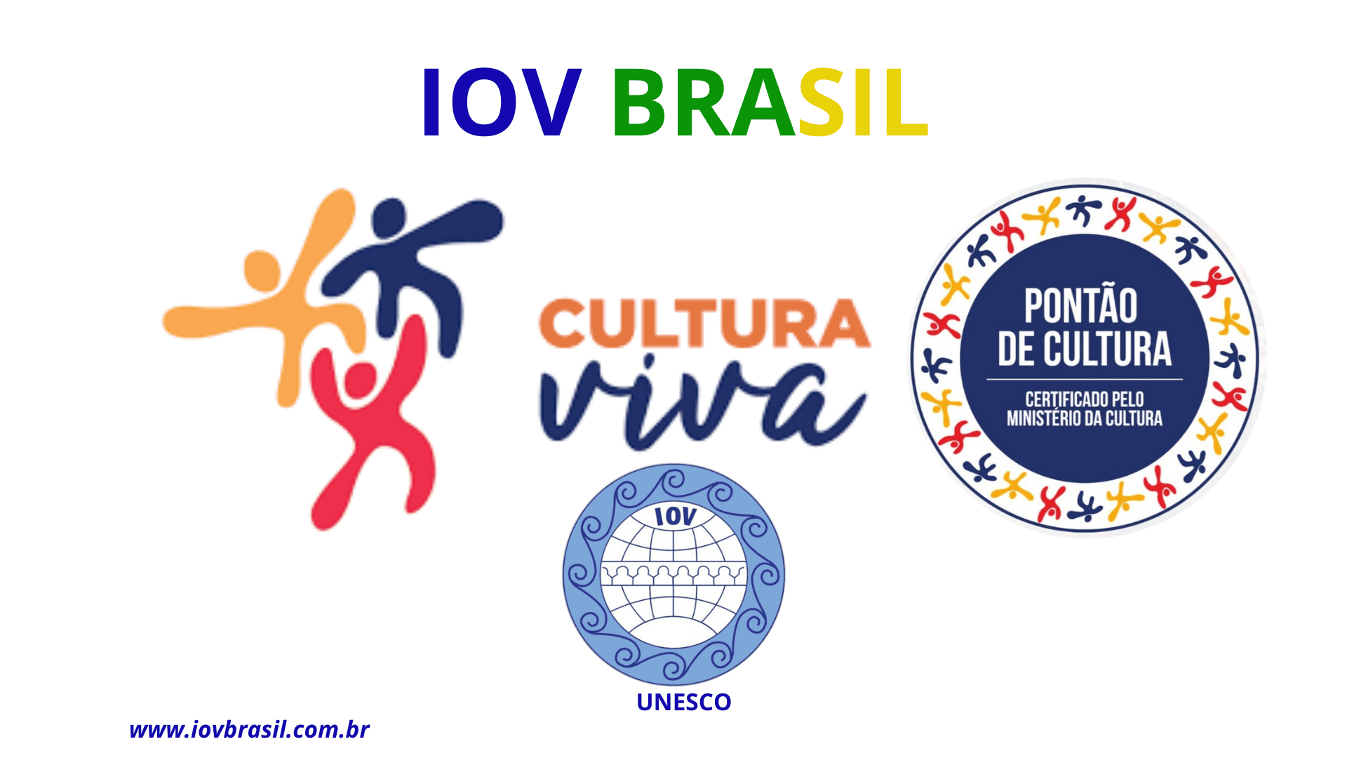 IOV Brasil – IOV Brasil