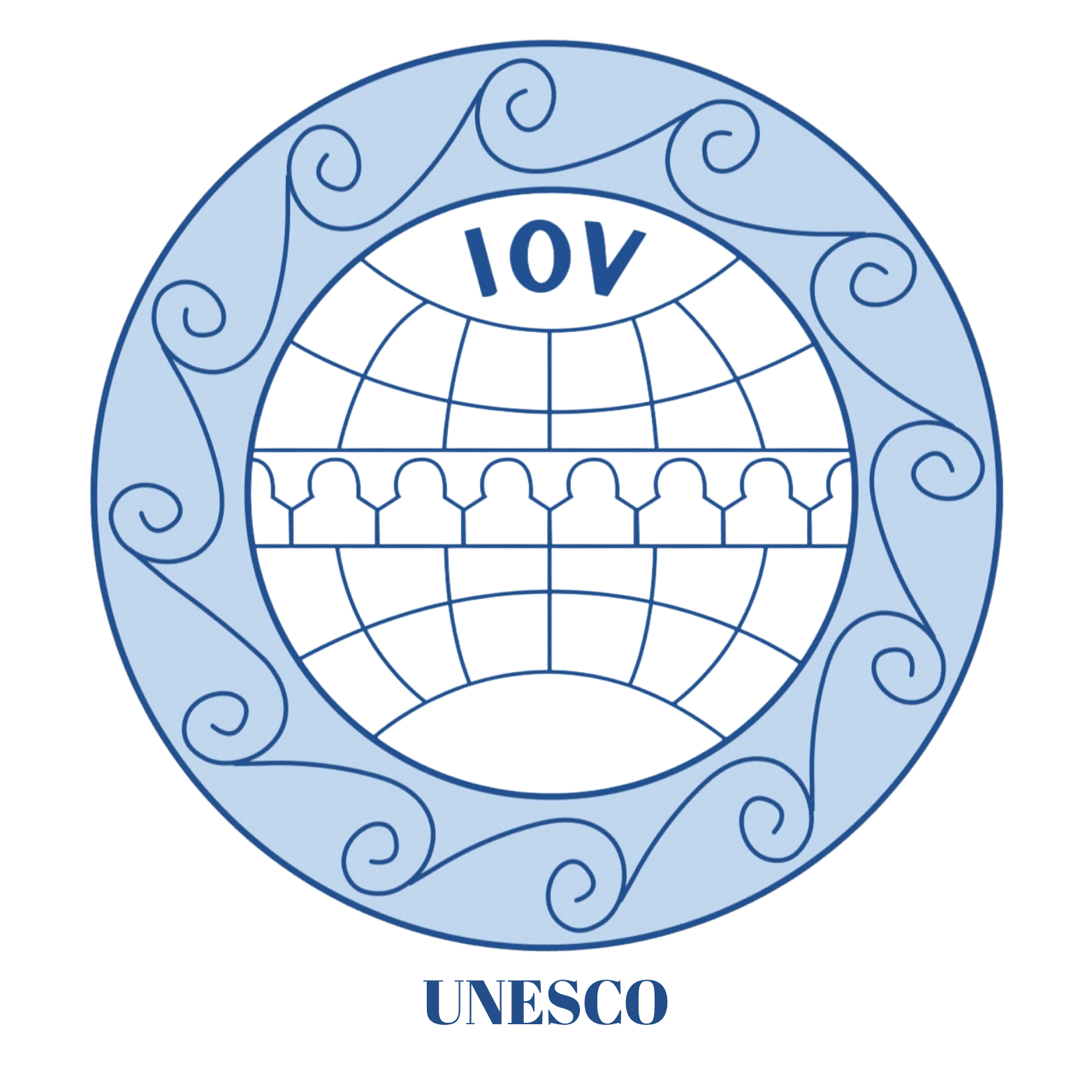 IOV Brasil – IOV Brasil